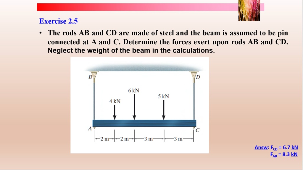 SOLVED: Exercise 2.5 The rods AB and CD are made of steel and the beam ...