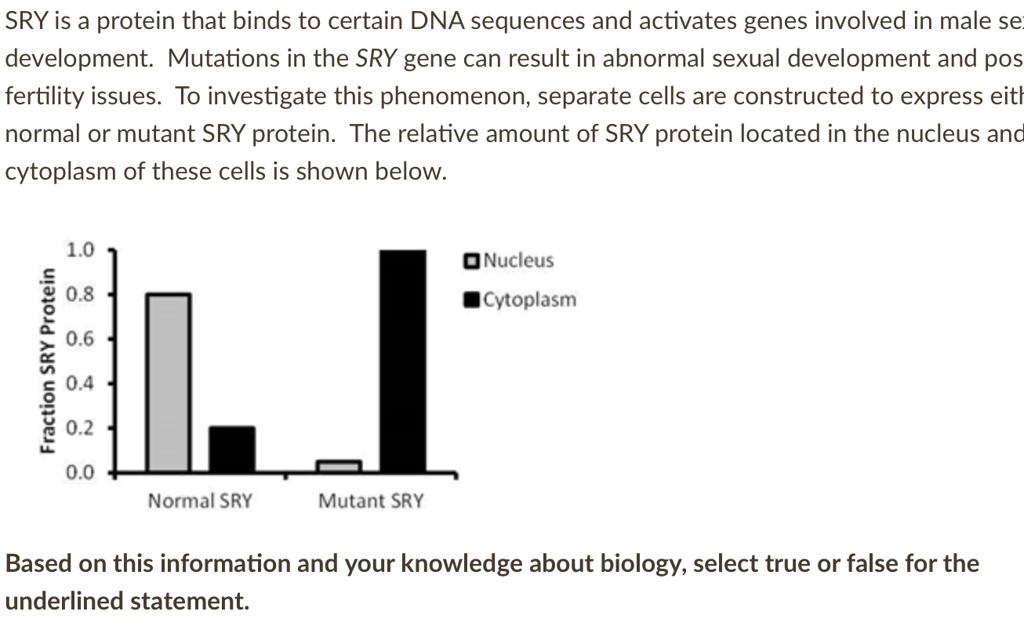 SOLVED: SRY is a protein that binds to certain DNA sequences and ...