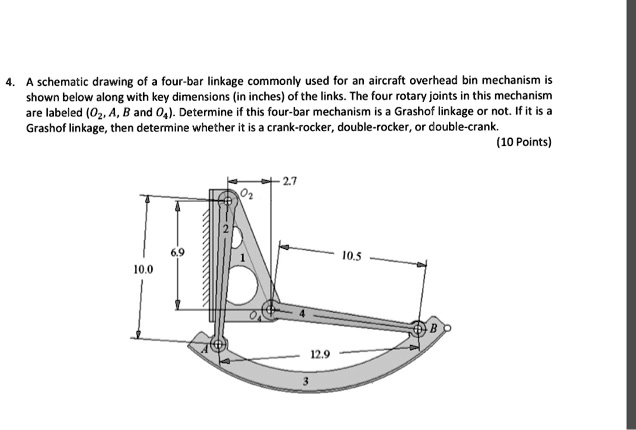 4. A schematic drawing of a four-bar linkage commonly used for an ...