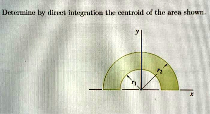 SOLVED: Determine by direct integration the centroid of the area shown ... SOLVED: Determine by direct integration the centroid of the area shown ...