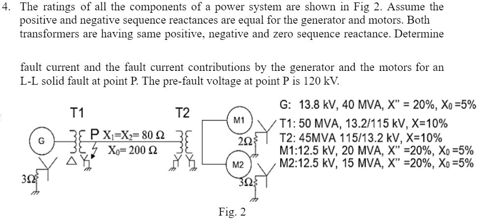 4. The ratings of all the components of a power system are shown in Fig 2. Assume the positive ...