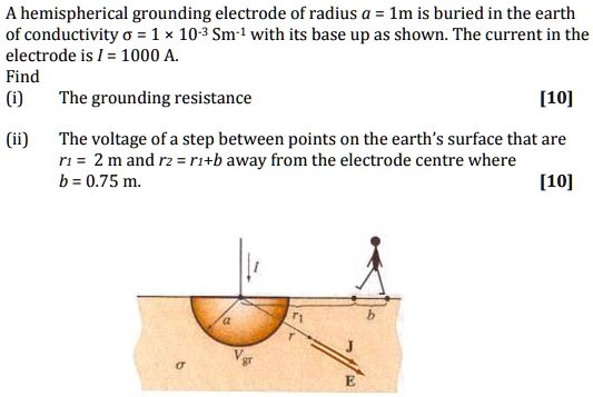 A hemispherical grounding electrode of radius a = 1m is buried in the ...