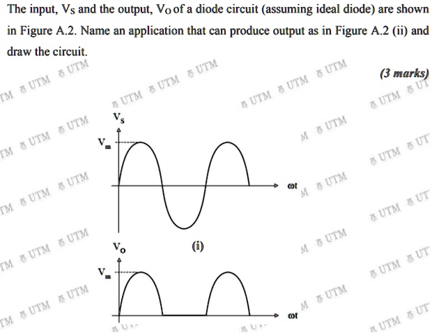 SOLVED: The input, Vs, and the output, Vo, of a diode circuit (assuming an ideal diode) are ...