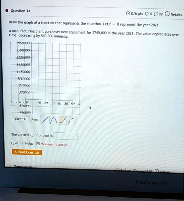Question 14 0/6 pts 4 99 Details Draw the graph of a function that ...