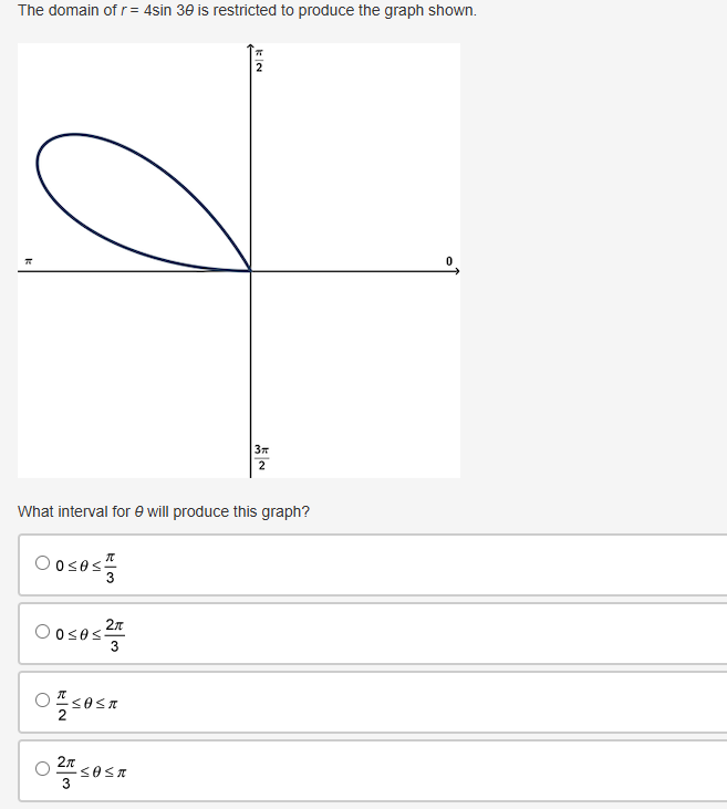 The domain of r=4 sin 3 θ is restricted to produce the graph shown ...