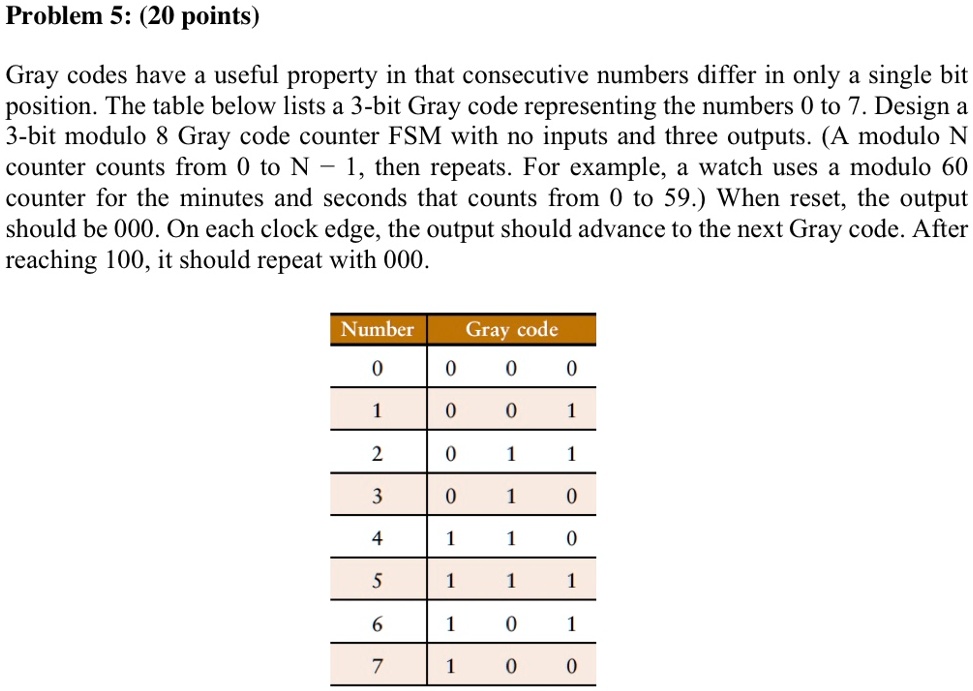 problem 5 20 points gray codes have a useful property in that consecutive numbers differ in only ...