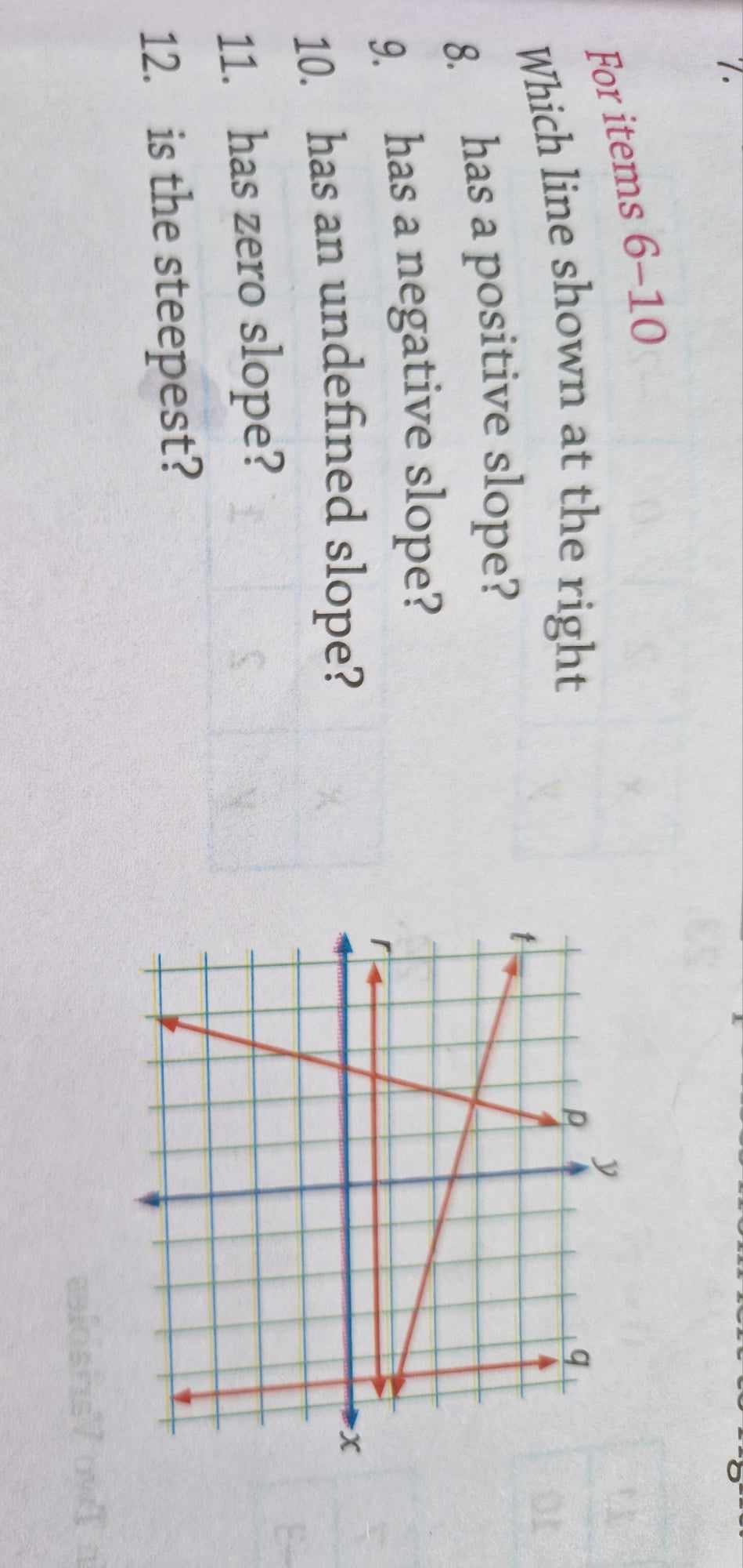 For items 6-10 Which line shown at the right 8. has a positive slope? 9 ...
