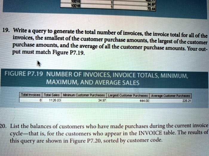 question 19 mysql 19 write a query to generate the total number of ...
