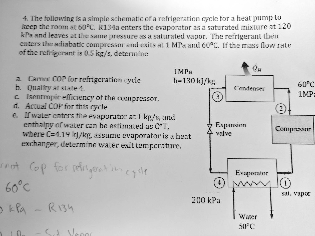 4. The following is a simple schematic of a refrigeration cycle for a ...
