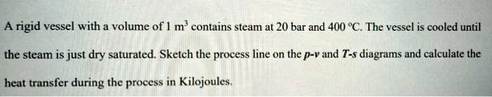 SOLVED: A rigid vessel with a volume of m' contains steam at 20 bar and 400 "C. The vessel is ...