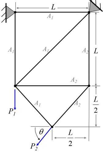 SOLVED: The truss shown in Fig. 2 is to be analyzed using the direct stiffness method. The truss ...