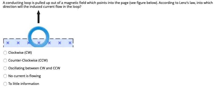 SOLVED: conducting loop pulled up out of a magnetic field which points into the page (see figure ...