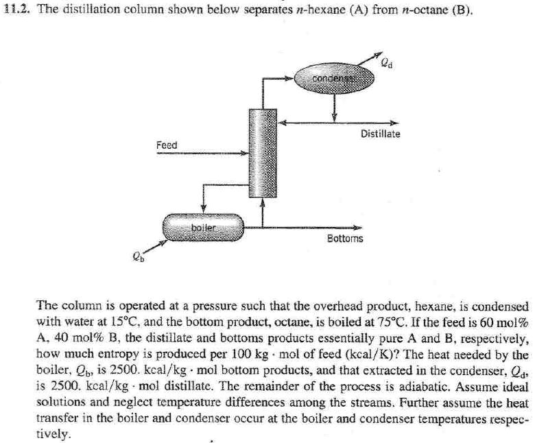 11.2. The distillation column shown below separates n-hexane (A) from n ...