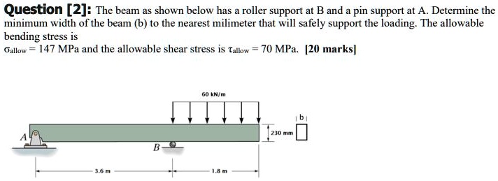 SOLVED: Question [2]: The beam as shown below has a roller support at B ...
