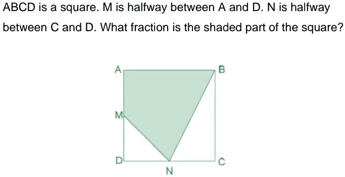 ABCD is a square. M is halfway between A and D. N is halfway between C ...