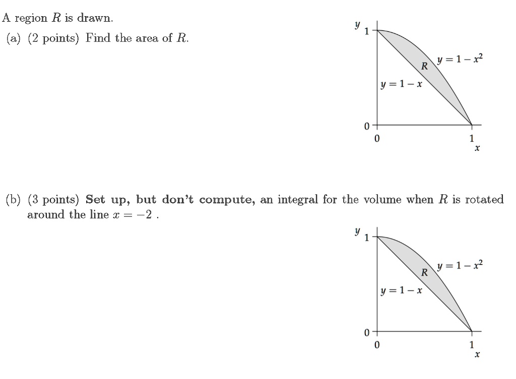 SOLVED: region R is drawn: (a) (2 points) Find the area of R. y =1-x2 y ...