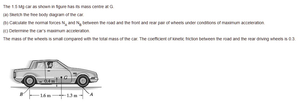 SOLVED: The 1.5 Mg car as shown in figure has its mass centre at G (a ...