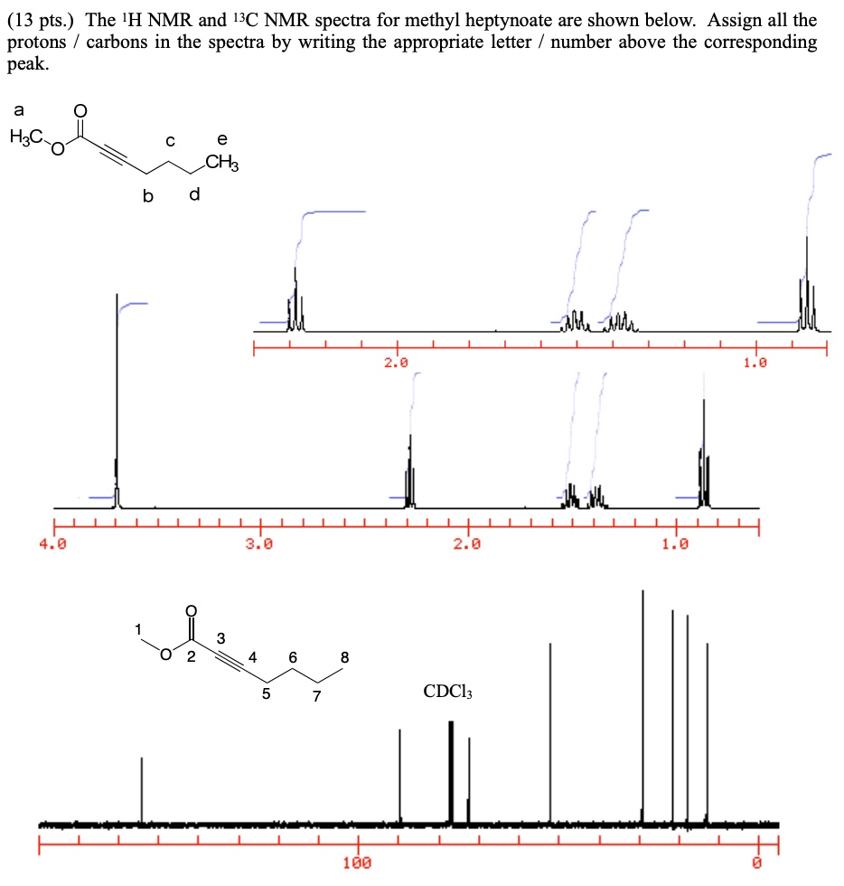 The 1H NMR and 13C NMR spectra for methyl heptynoate are shown below. Assign all the protons and ...