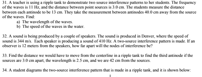 SOLVED: A teacher iS using ripple tank t0 demonstrate two source ...
