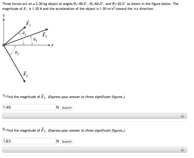 Three Forces Act On 30 Kg Object At Angles 81 400 02 600 And 03 200 As