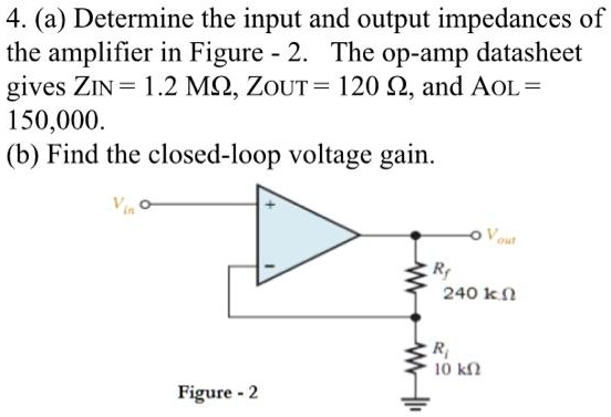 4. (a) Determine the input and output impedances of the amplifier in Figure - 2. The op-amp ...