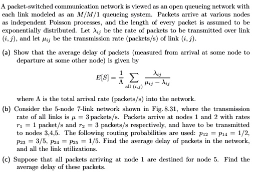 SOLVED: A packet-switched communication network is viewed as an open queuing network with each ...