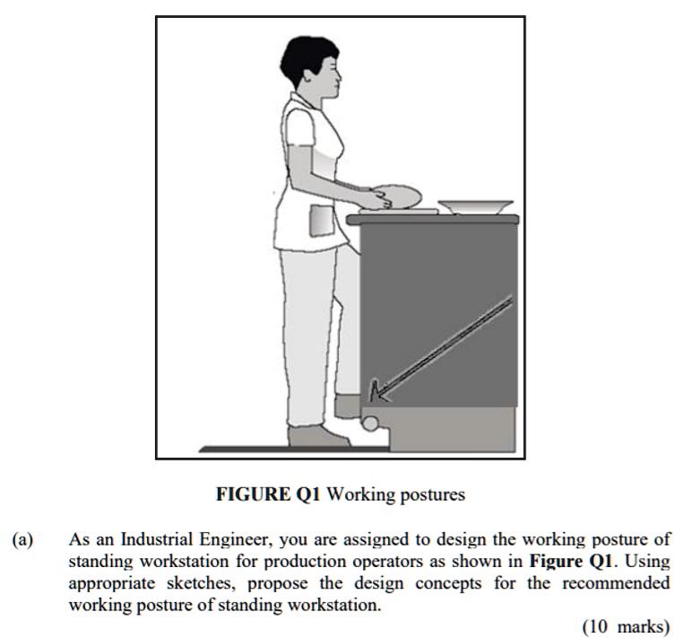 SOLVED: FIGURE Q1 Working postures (a) As an Industrial Engineer; you ...