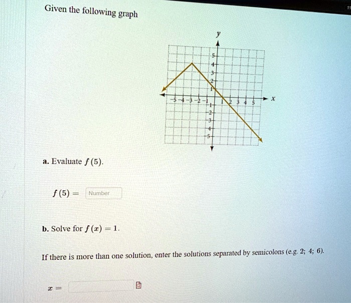 SOLVED: Given the following graph, evaluate f(5). f(5) Number b. Solve for f(r) = 1 If there is ...