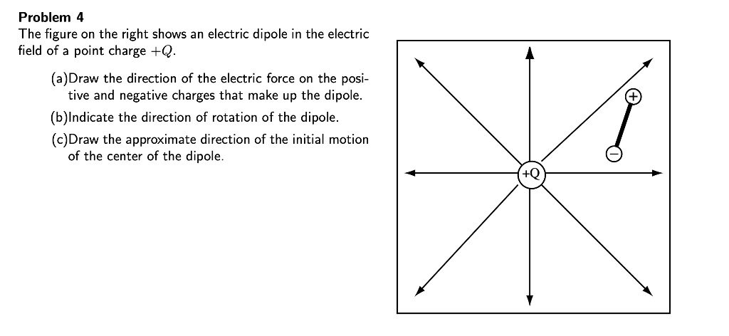 Problem: The figure on the right shows an electric dipole in the ...
