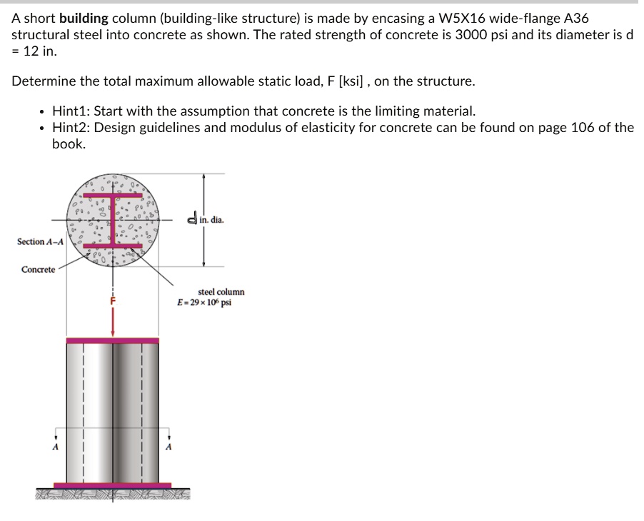 A short building column (building-like structure) is made by encasing a ...