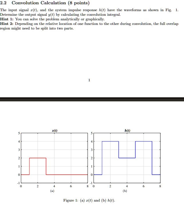 2.2 Convolution Calculation (8 points) The input signal x(t), and the ...