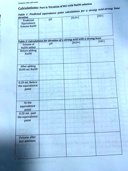 SOLVED: Lutullot with NaOH solution Calculations: Part A: Titration of HCI acid strong base ...