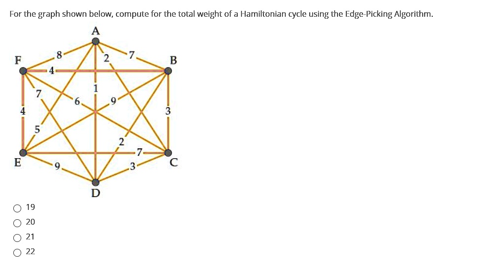 For the graph shown below, compute for the total weight of a ...