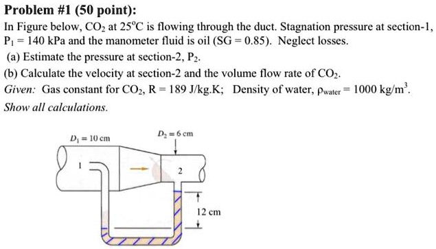SOLVED: Problem #1 (50 point): In Figure below, COz at 25"€ is flowing ...