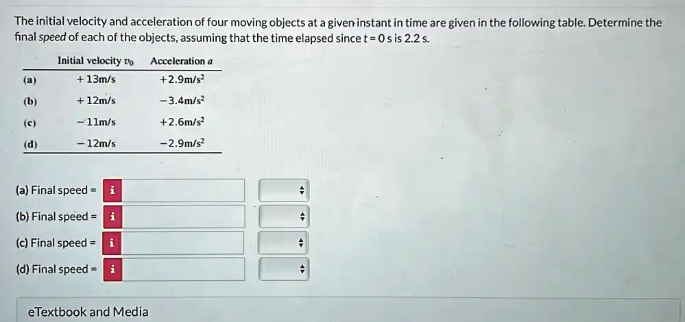SOLVED: The initial velocity and acceleration of four moving objects at a given instant in time ...