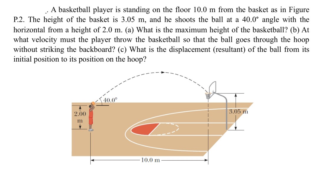 SOLVED: A basketball player is standing on the floor 10.0 m from the ...