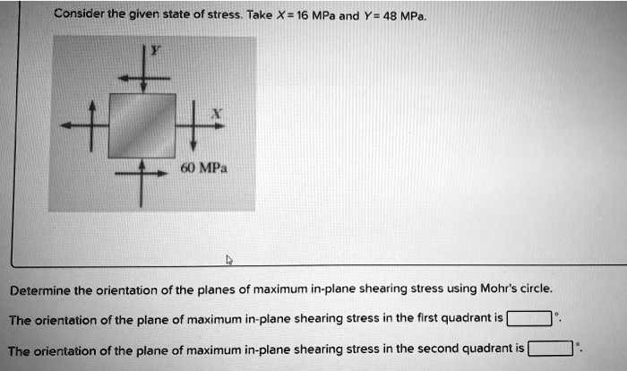SOLVED: Consider the given state of stress. Take X = 16 MPa and Y = 48 ...