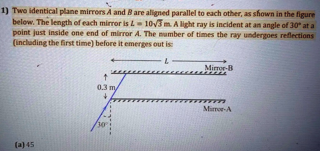 SOLVED: Two identical plane mirrors A and B are aligned parallel to each other, as shown in the ...