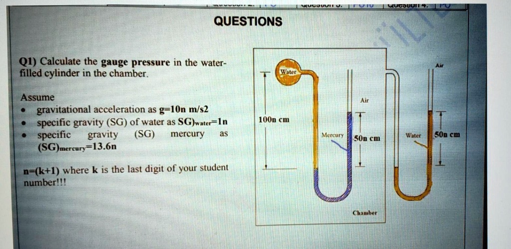 SOLVED: Q1) Calculate the gauge pressure in the water-filled cylinder ...