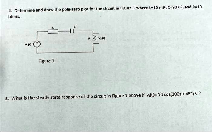 solve both please 1determine and draw the pole zero plot for the ...