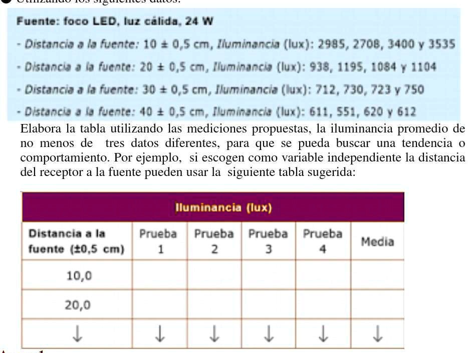 mencione las variables dependiente independiente interviniente que ...
