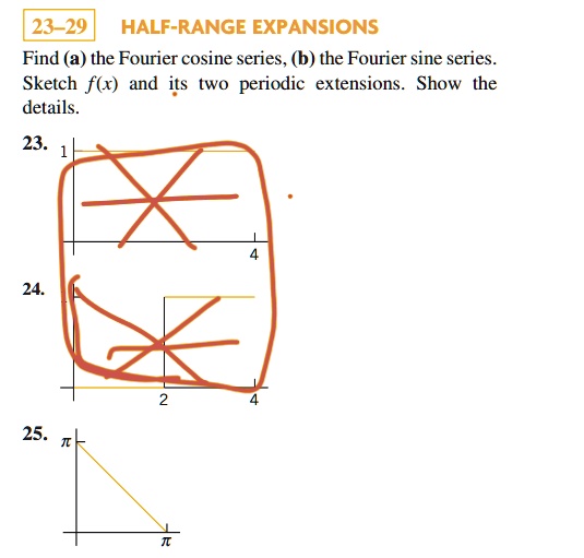 SOLVED: 2329 HALF-RANGE EXPANSIONS Find (a) the Fourier cosine series ...