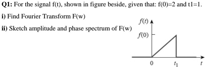 SOLVED: 'please provide details QI: For the signal f(t), shown in figure beside, given that: f(0 ...