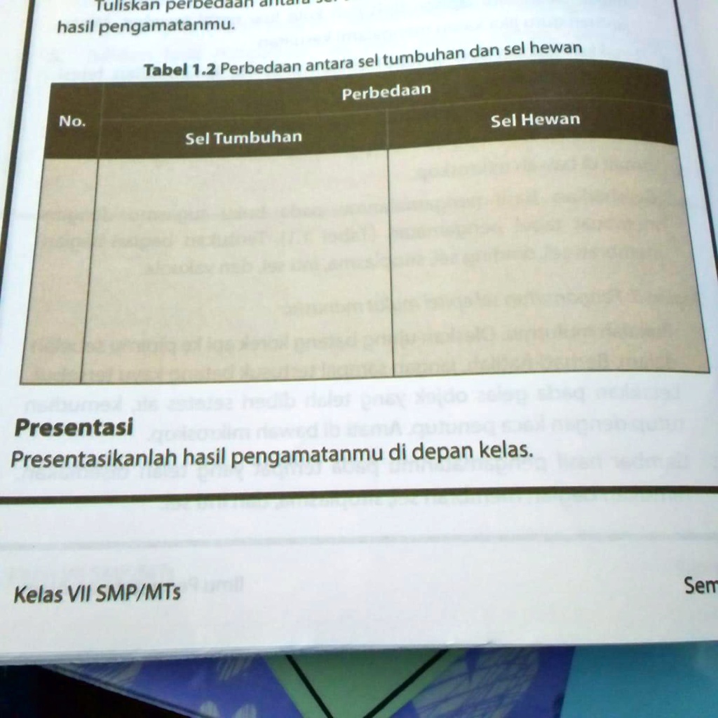 SOLVED: Tolong kak diisi tugas ipa uliskan perdedddi CLe hasil ... SOLVED: Tolong kak diisi tugas ipa uliskan perdedddi CLe hasil ...