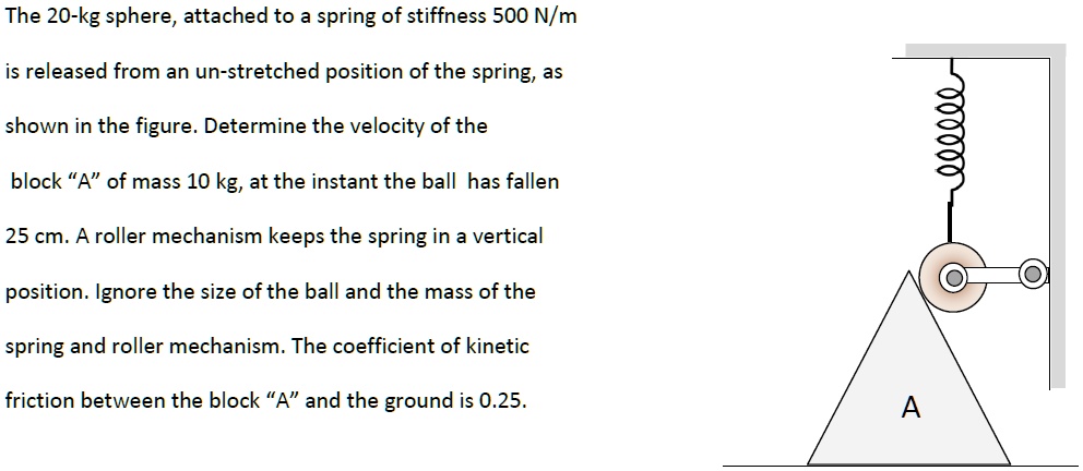 SOLVED: The 20-kg sphere, attached to a spring of stiffness 500 N/m is ...
