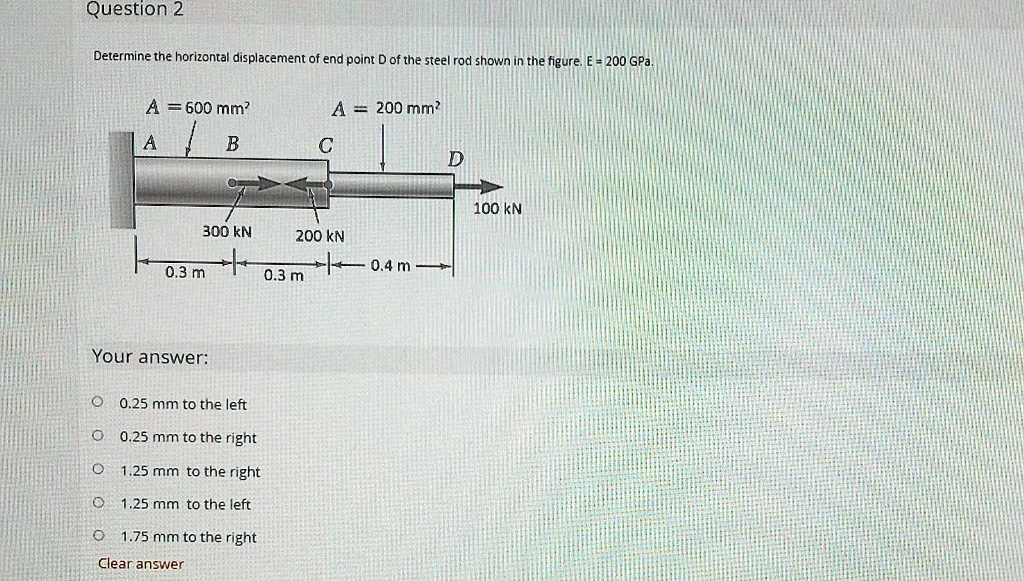SOLVED: Question2 Determine the horizontal displacement of end point ...