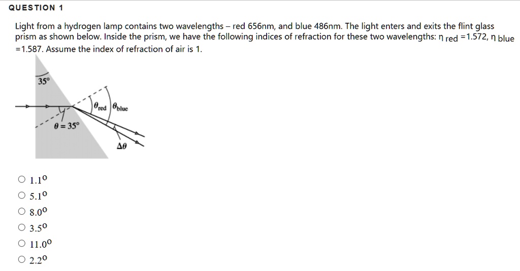 SOLVED: QUESTiOn Light from a hydrogen lamp contains two wavelengths ...