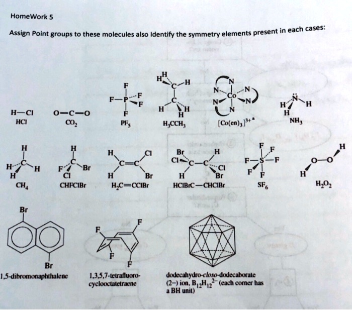 SOLVED: HomeWork 5 present in each cases: Assign Point groups to these ...