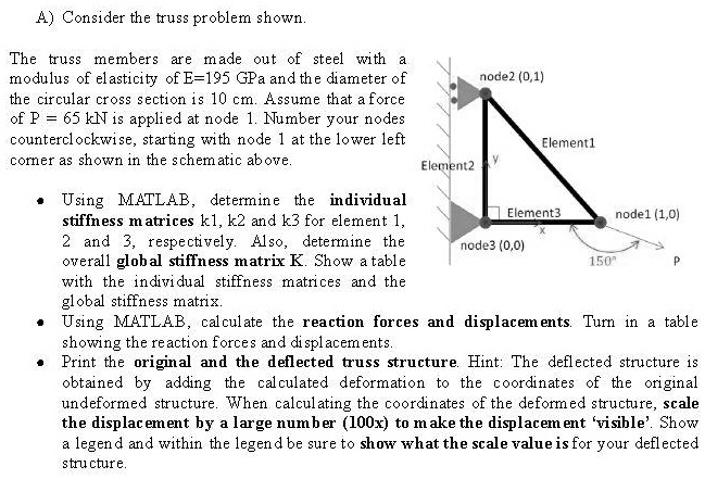 SOLVED: Consider the truss problem shown. The truss members are made out of steel with a modulus ...