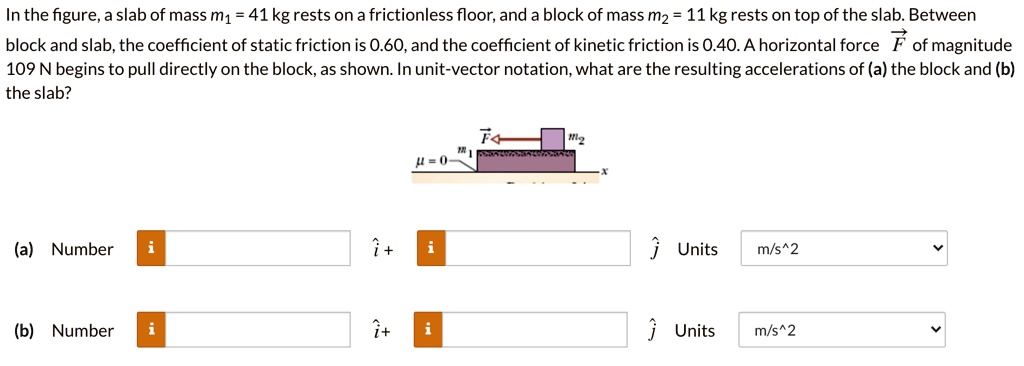 SOLVED: In the figure, a slab of mass m1 = 41 kg rests on a frictionless floor, and a block of ...